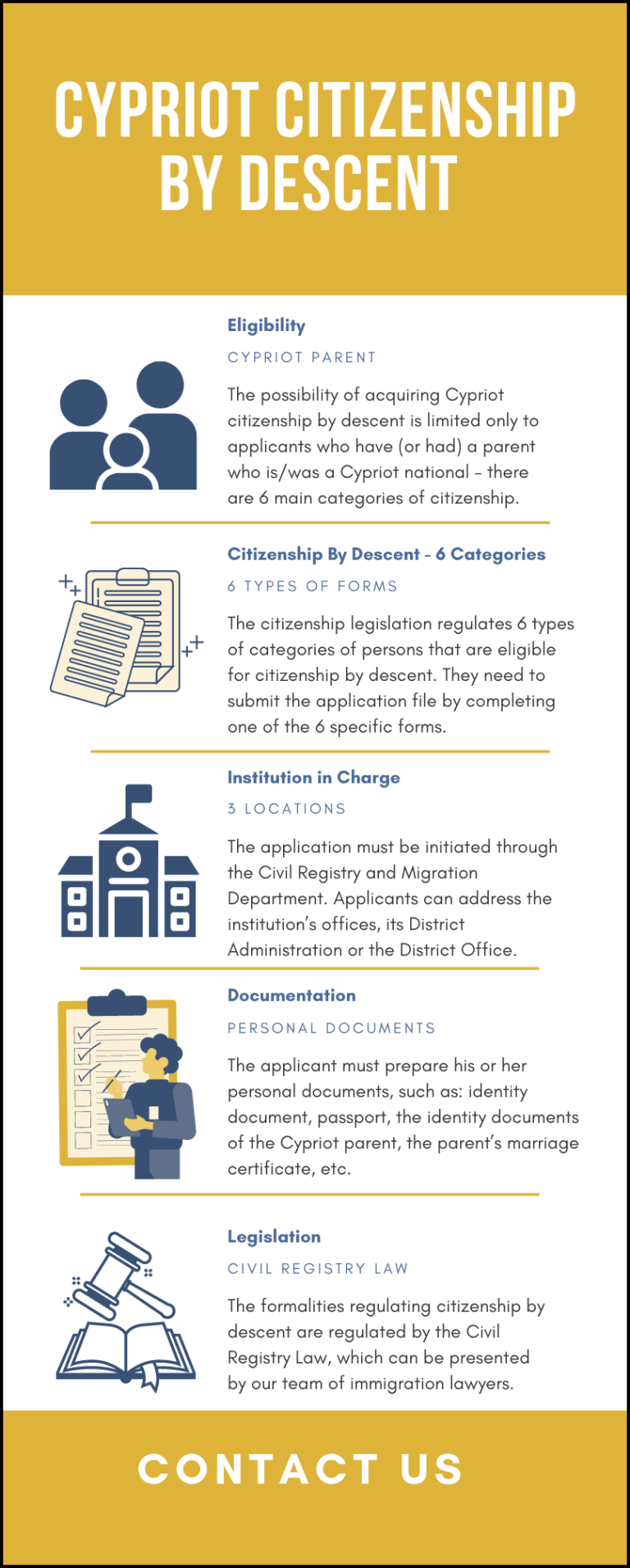 Citizenship by Descent in Cyprus - Guide for 2026